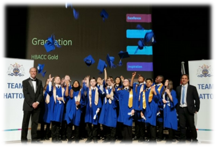 Hatton Baccalaureate (HBacc) - Sir Christopher Hatton Academy