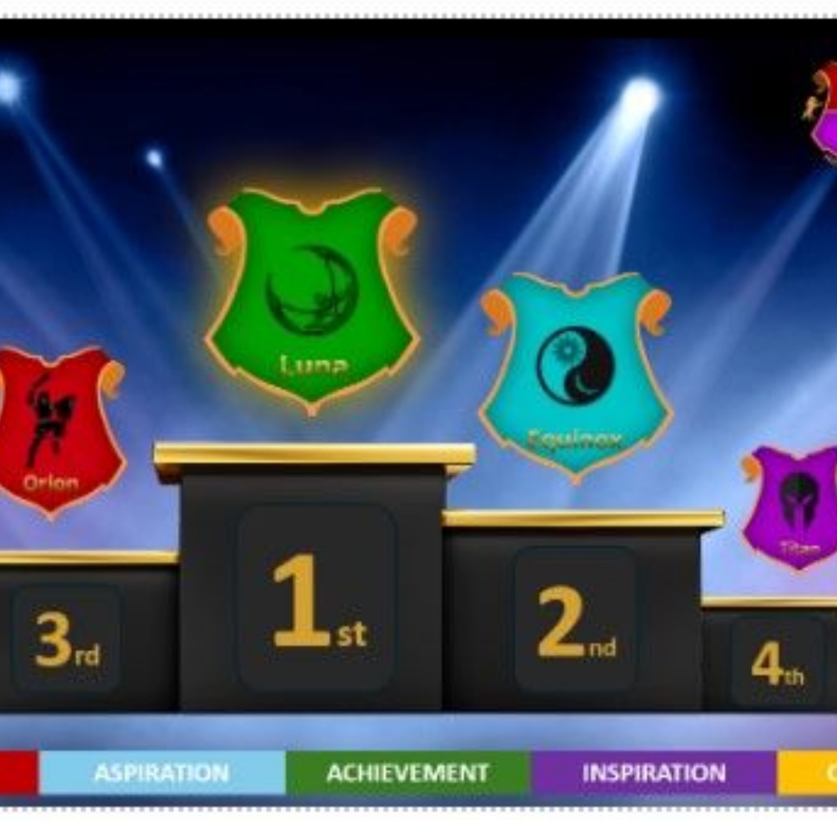 Hatton News - January 2025 - Sir Christopher Hatton Academy